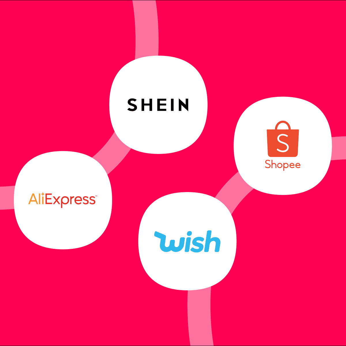Compra da Shein, Shopee e AliExpress taxada? Saiba como solicitar ...